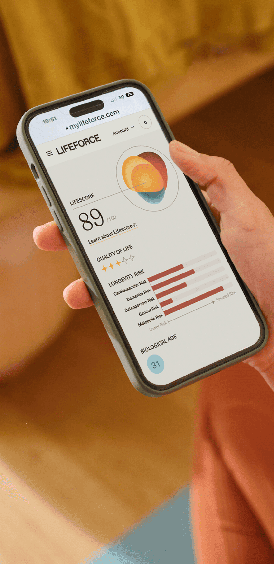 lifescore - mylifeforce.com