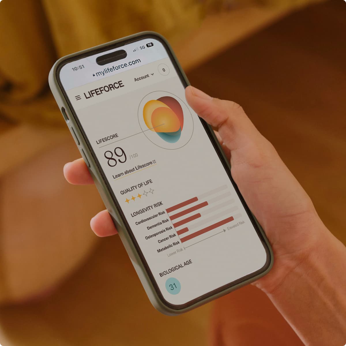 Premium Longevity Pharmaceuticals And Prescription Therapies ...