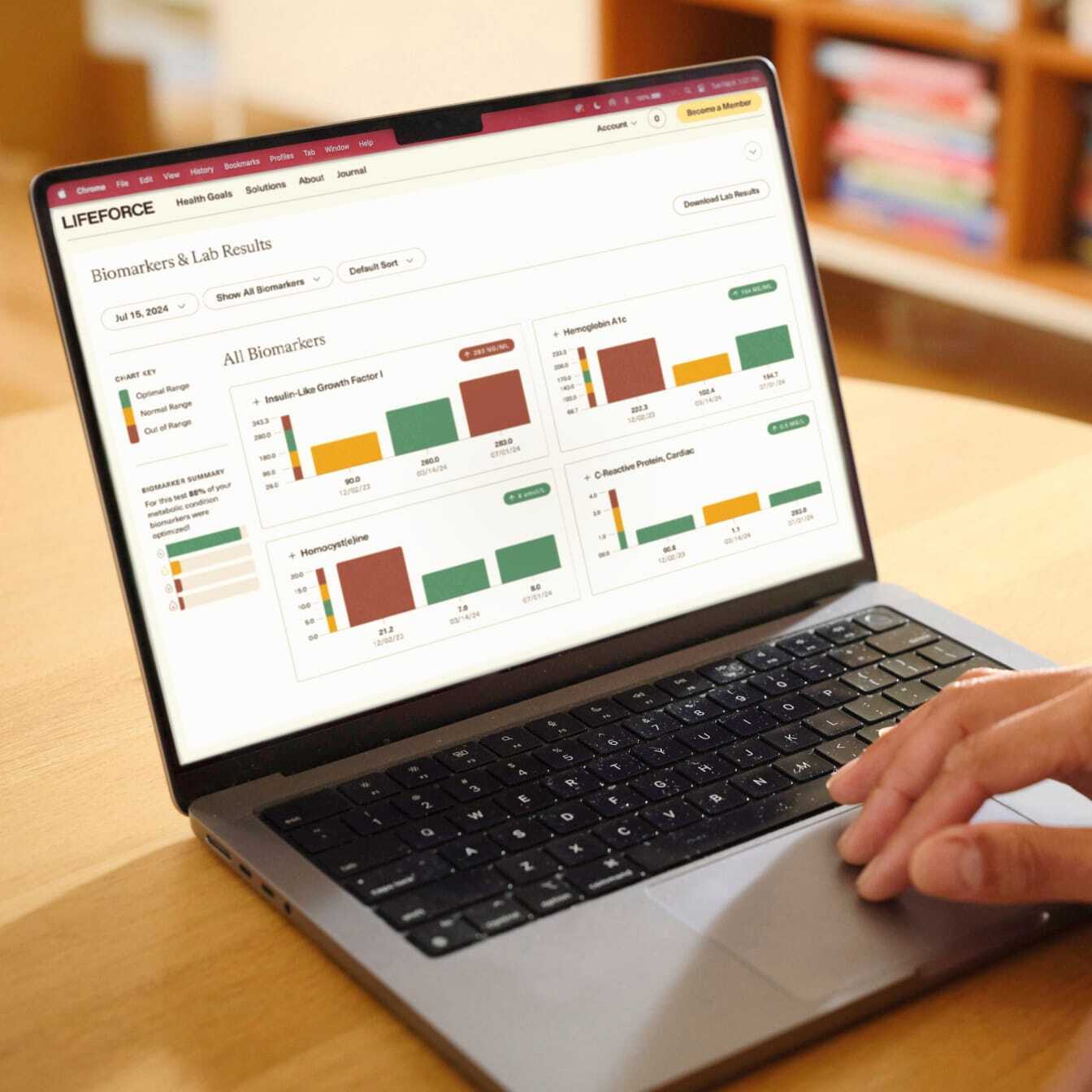 Your All-In-One Solution For Longevity Medicine | Lifeforce